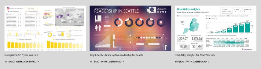 Power BI Reports: Tips for Exporting, Scheduling, and Automation
